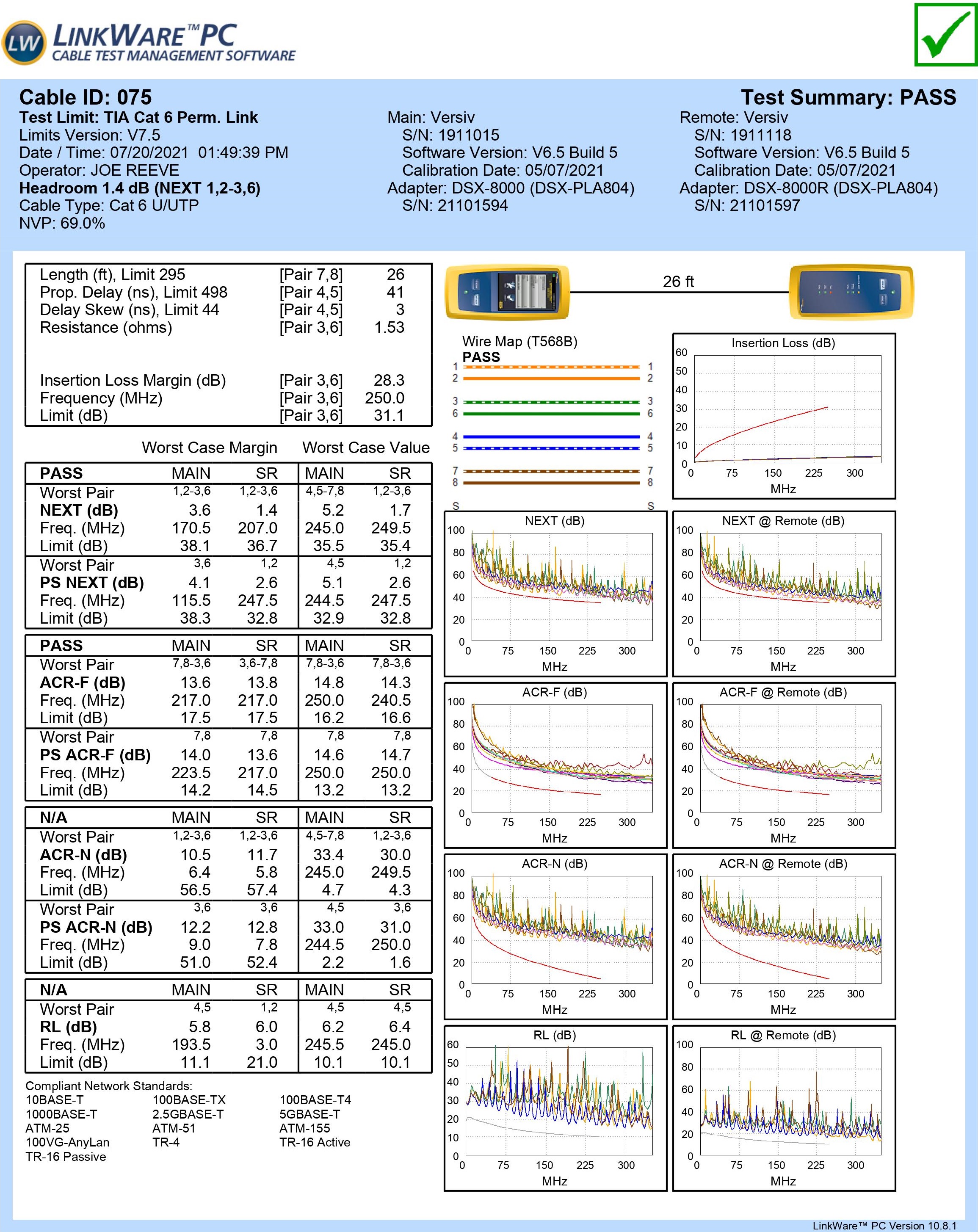 Is your Data Cabling Installer providing test results? - Blog | Comfinity Is your Data Cabling Installer providing test results? - Blog | Comfinity